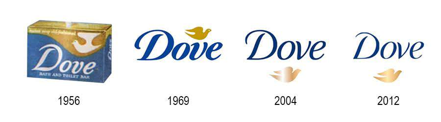Краткая история бренда Dove.